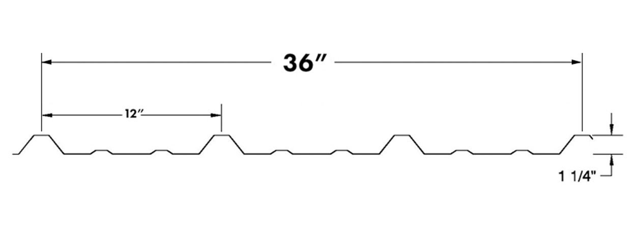 Metal Roofing, Siding, and Wall Panels in Pre-Weathered Galvalume®