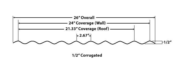 Corrugated Metal Roofing: The Ultimate Homeowners Guide