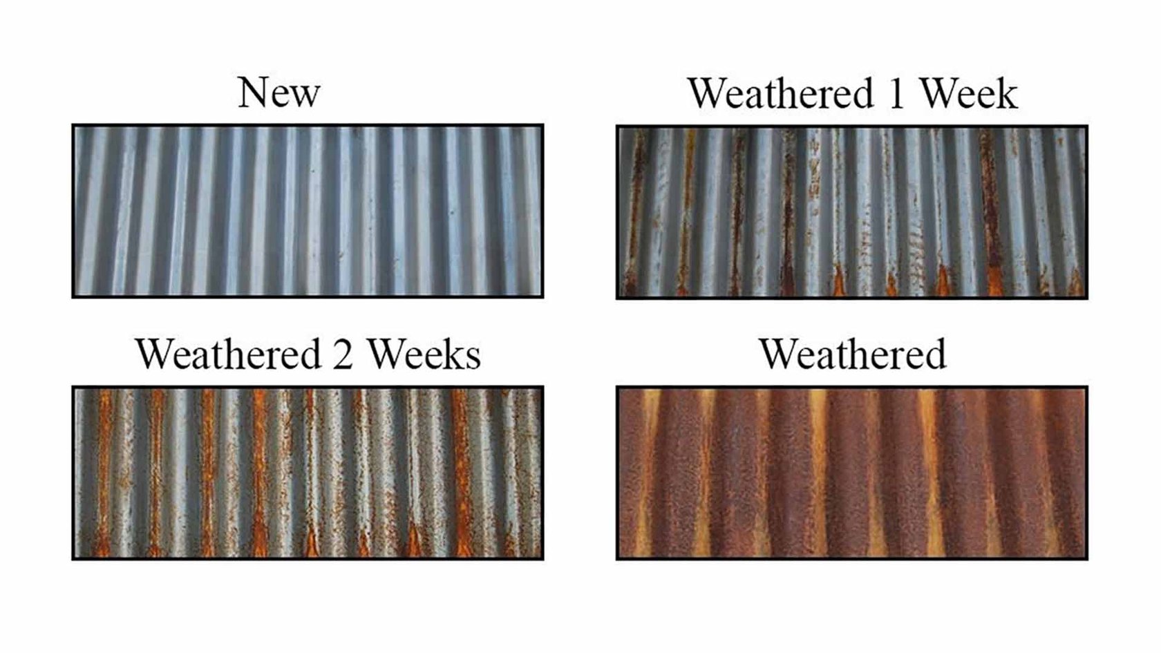 What Is Reclaimed Metal Roofing? Buyers Guide For Rusty Tin Roofing