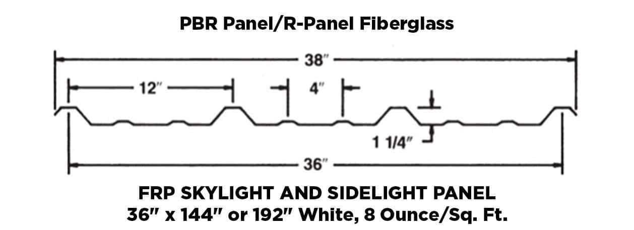 Fiberglass PBR Panel | Skylight Panel | Greenhouse Panel