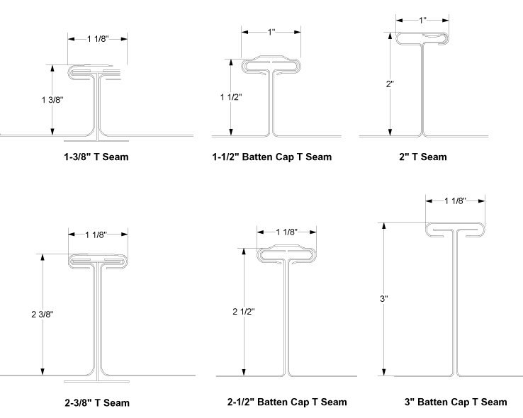 S-5-T Metal Roof Clamps - S-5!