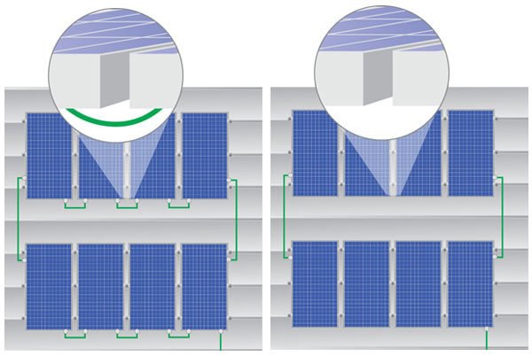 S-5!® PVKIT™ 2.0 Solar Solutions