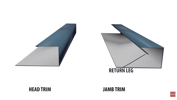 How To Install Metal Trim On Window