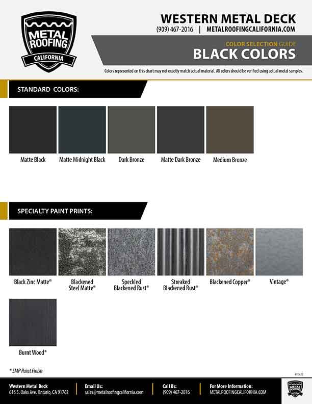 A Complete Guide To Blackened Steel. Plus How To Blacken Steel.
