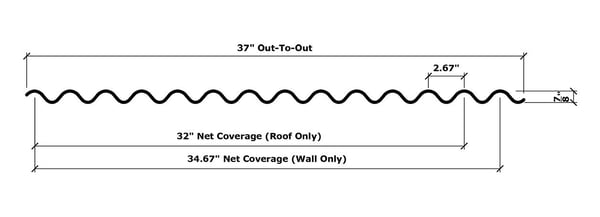 Corrugated Galvanized | Metal Roofing | Siding Panels | Fencing