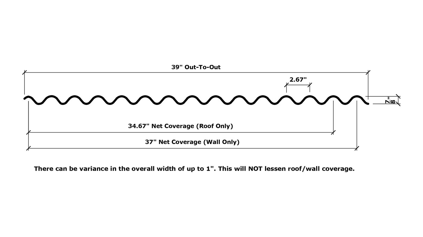 Types Of Corrugated Metal Roofing: ⅞” Corrugated vs ½” Corrugated