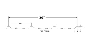 What Is R Panel Roofing? Definition, Alternatives, Cost and Colors