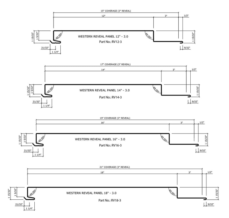 Western Reveal® Metal Wall Panel With A 3-Inch Reveal