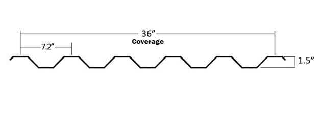 Copper 7.2 Panel/Western Rib. Buy Manufacturer Direct And Save