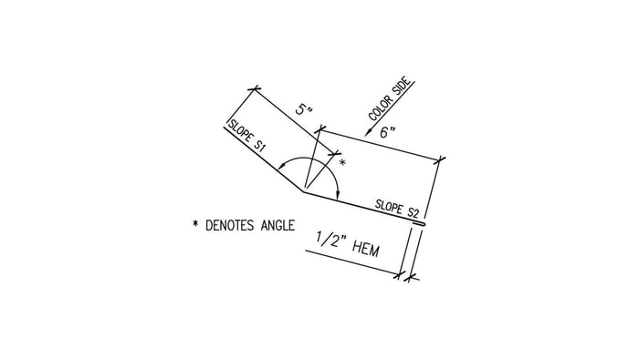 Part #WS-236 Pitch Break High to Low Trim for PBR Panel and R Panel