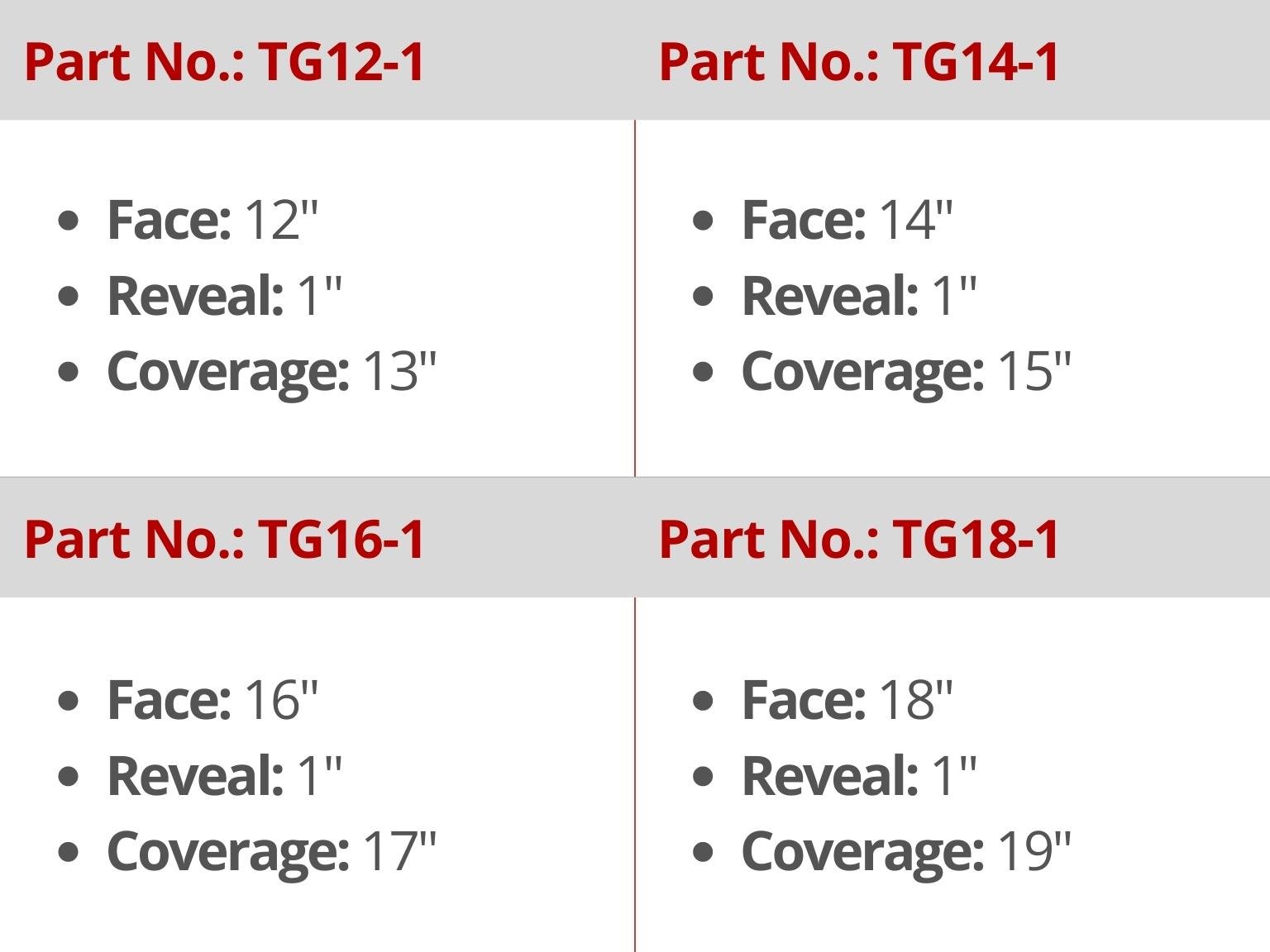 T-Groove® - 1.0 | Metal Wall Panels With A One Inch Reveal