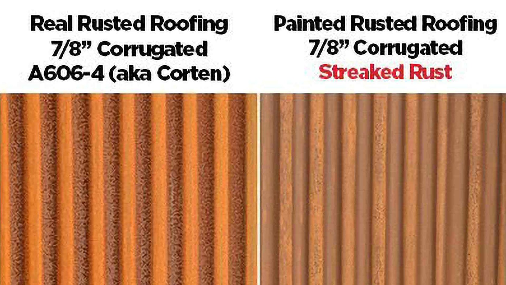 What Is Reclaimed Metal Roofing? Buyers Guide For Rusty Tin Roofing