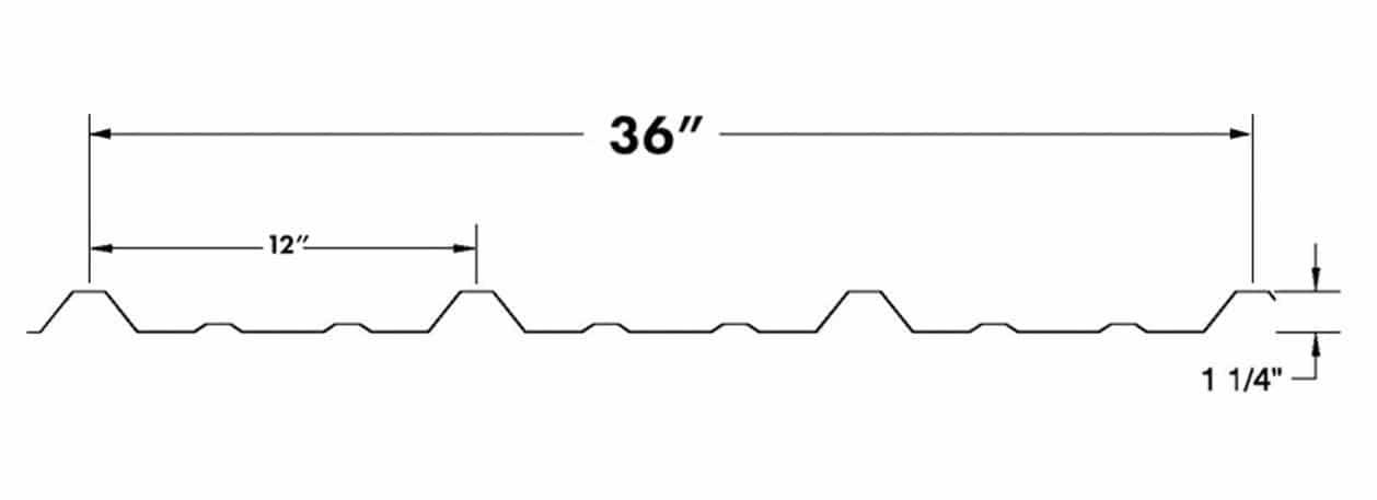 What Is R Panel Roofing? Definition, Alternatives, Cost and Colors